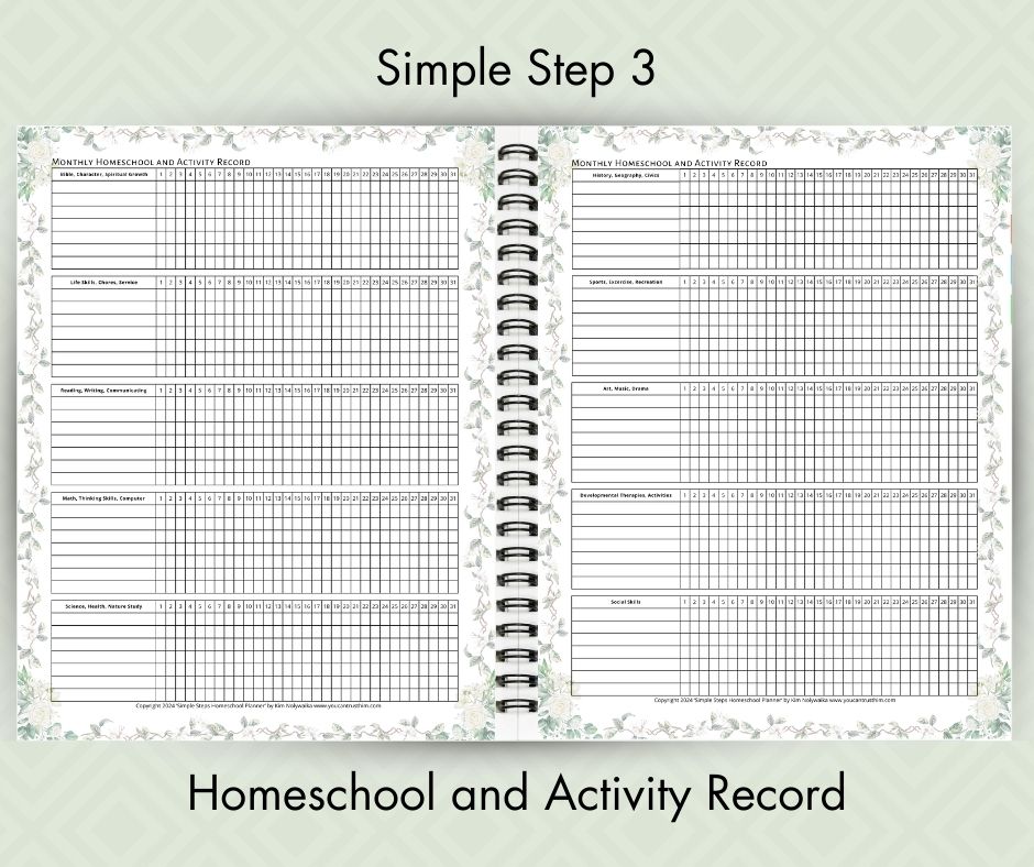 Simple Steps Homeschool Planner Digital Download – You Can Trust Him